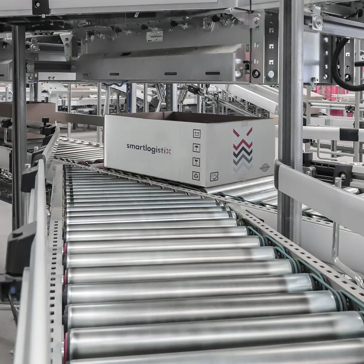 Automated Material Handling: Transportation System | Smartlogistix